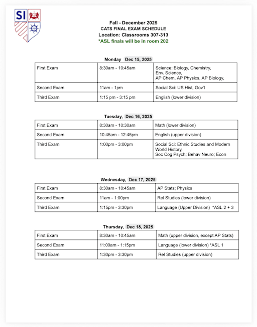 finals testing center