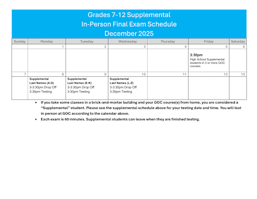 final exam test grade