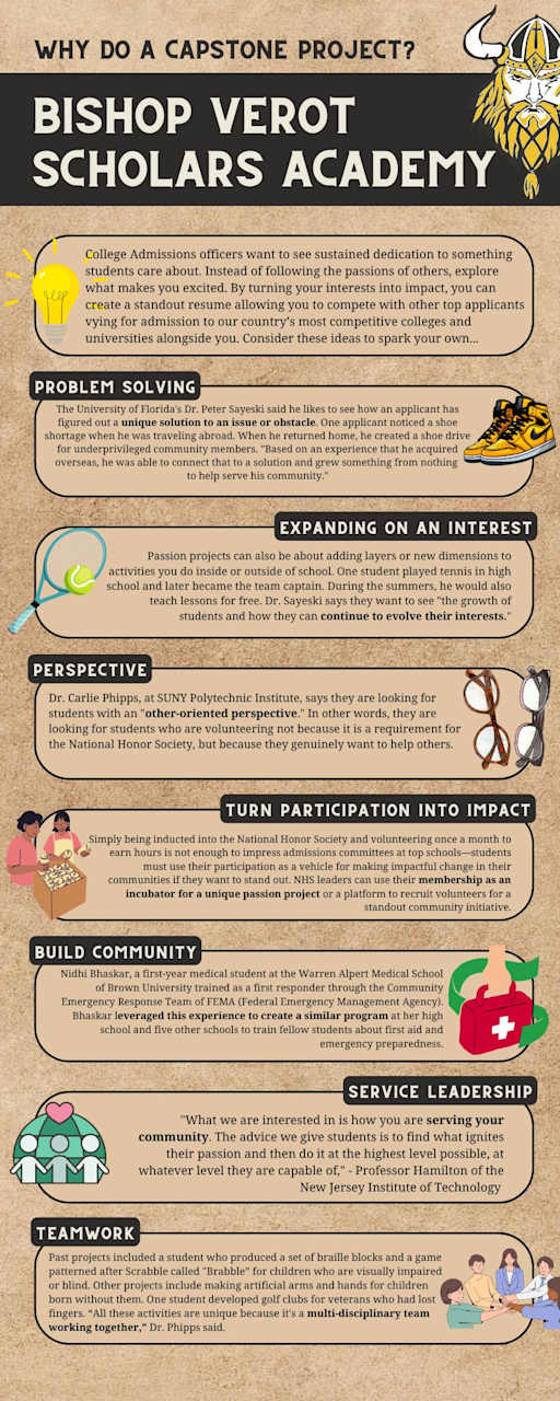 high school capstone project