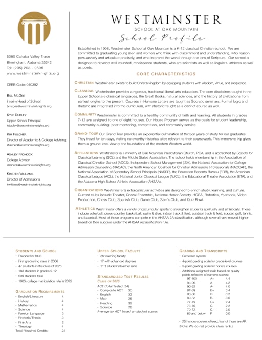 graded school profile