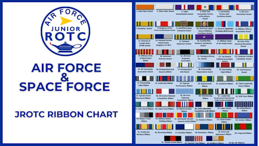 Military Ribbons Order Of Precedence Air Force Jrotc - Infoupdate.org