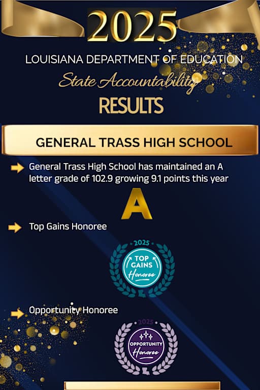 leap 2025 study guide