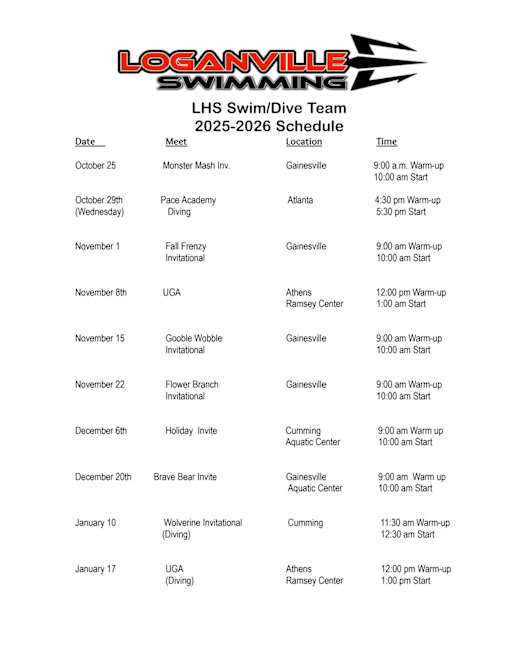 high school dive list