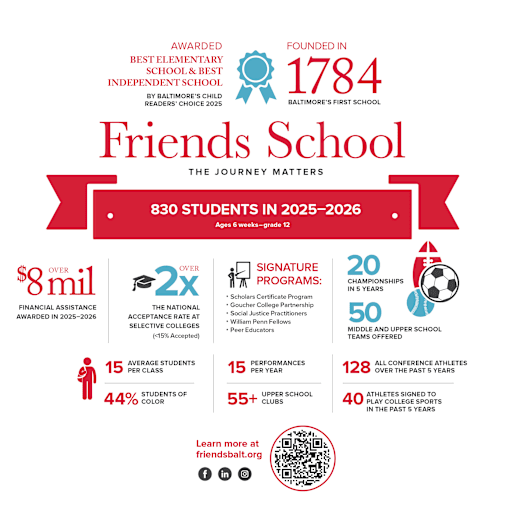 school friends description