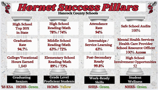 compton high school calendar