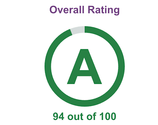 tolbert elementary school rating