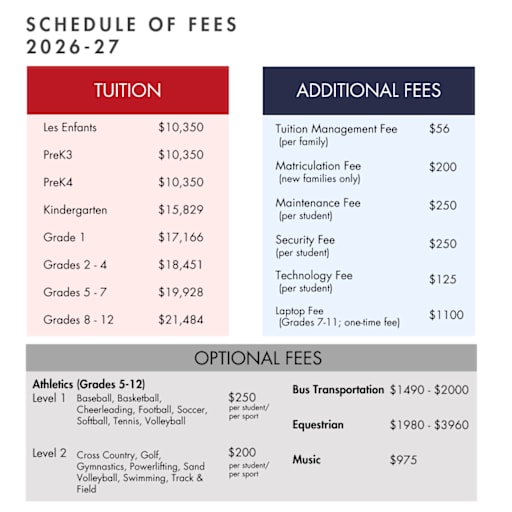 totus tuition