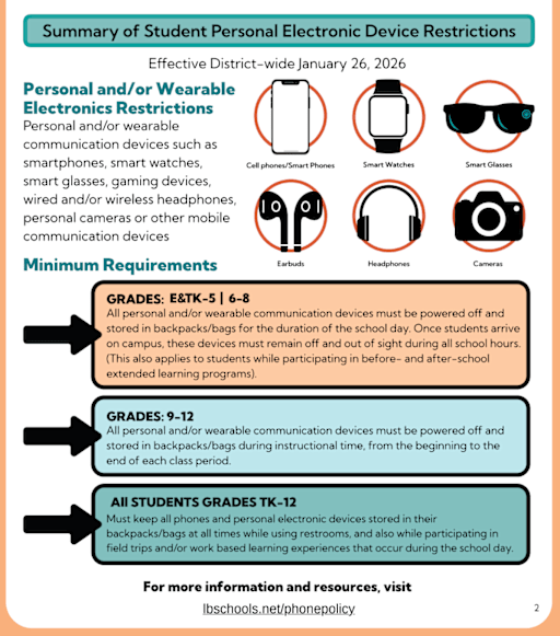 personal electronics policy