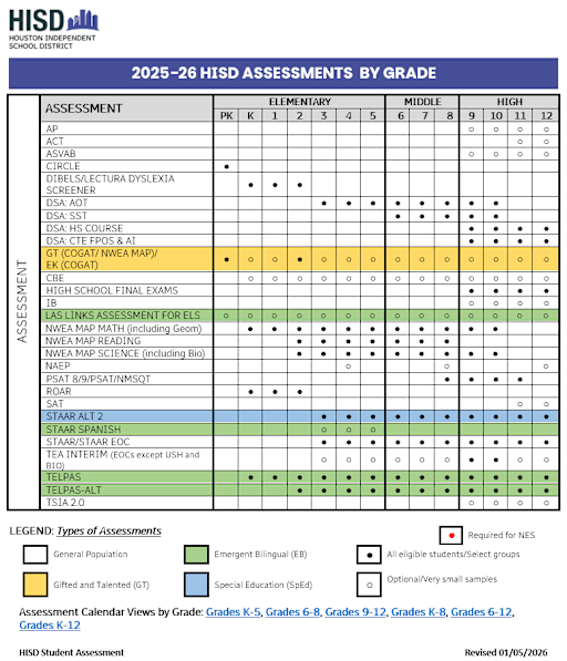 vanguard school term dates