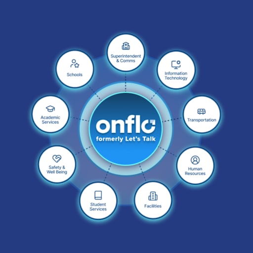 customer support logo