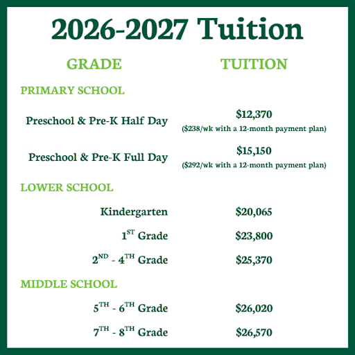 high grade tuition
