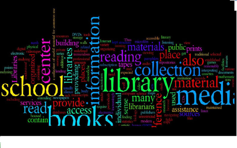 library wordle