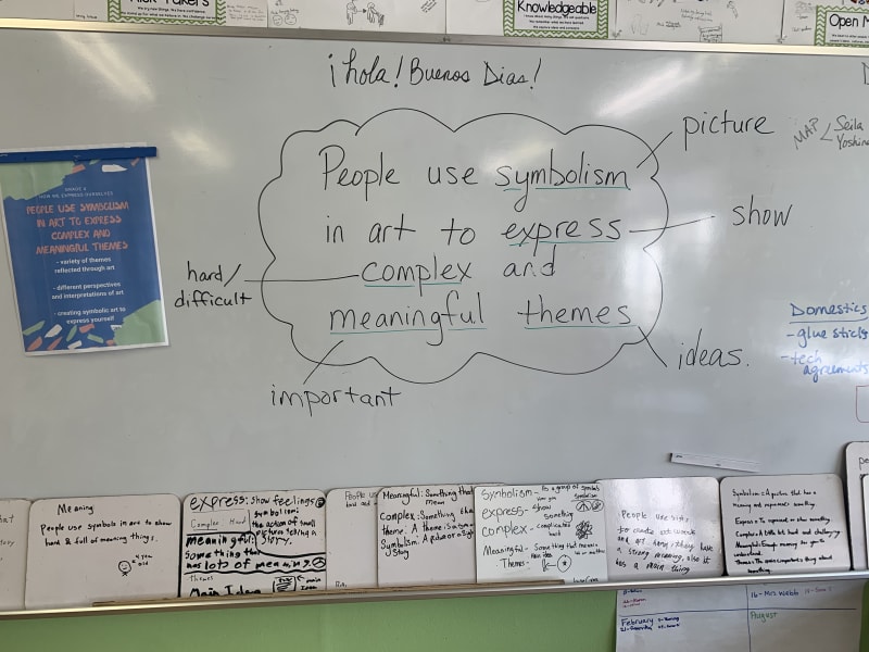 central idea examples pyp