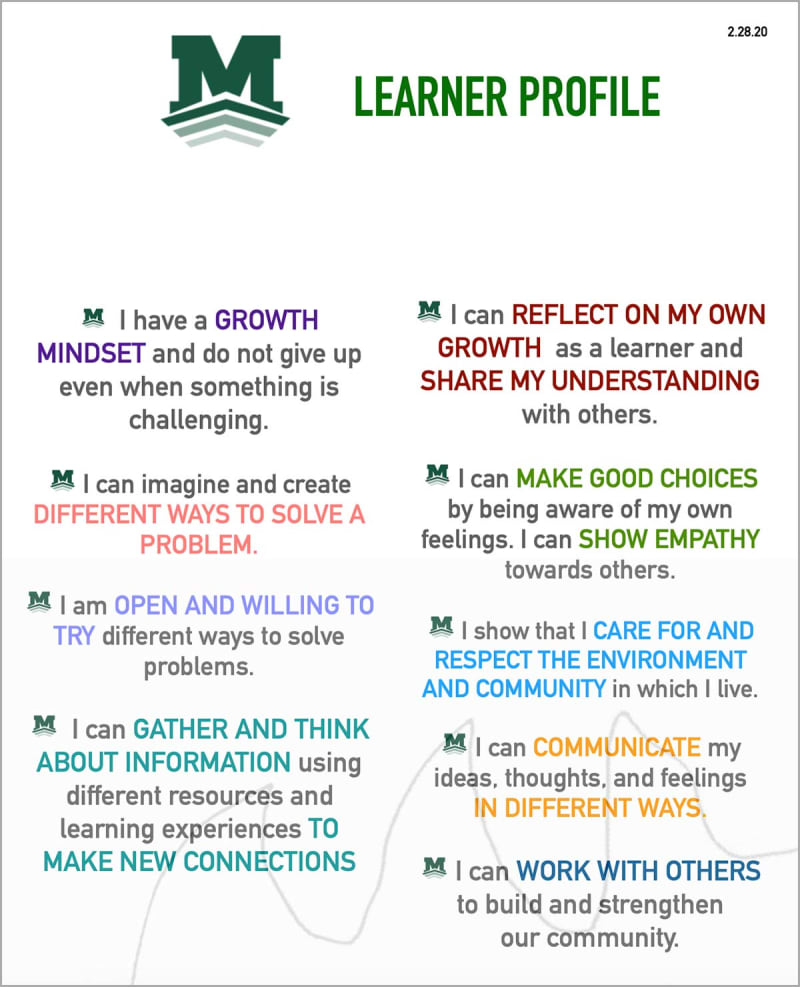 reflect on learning experience