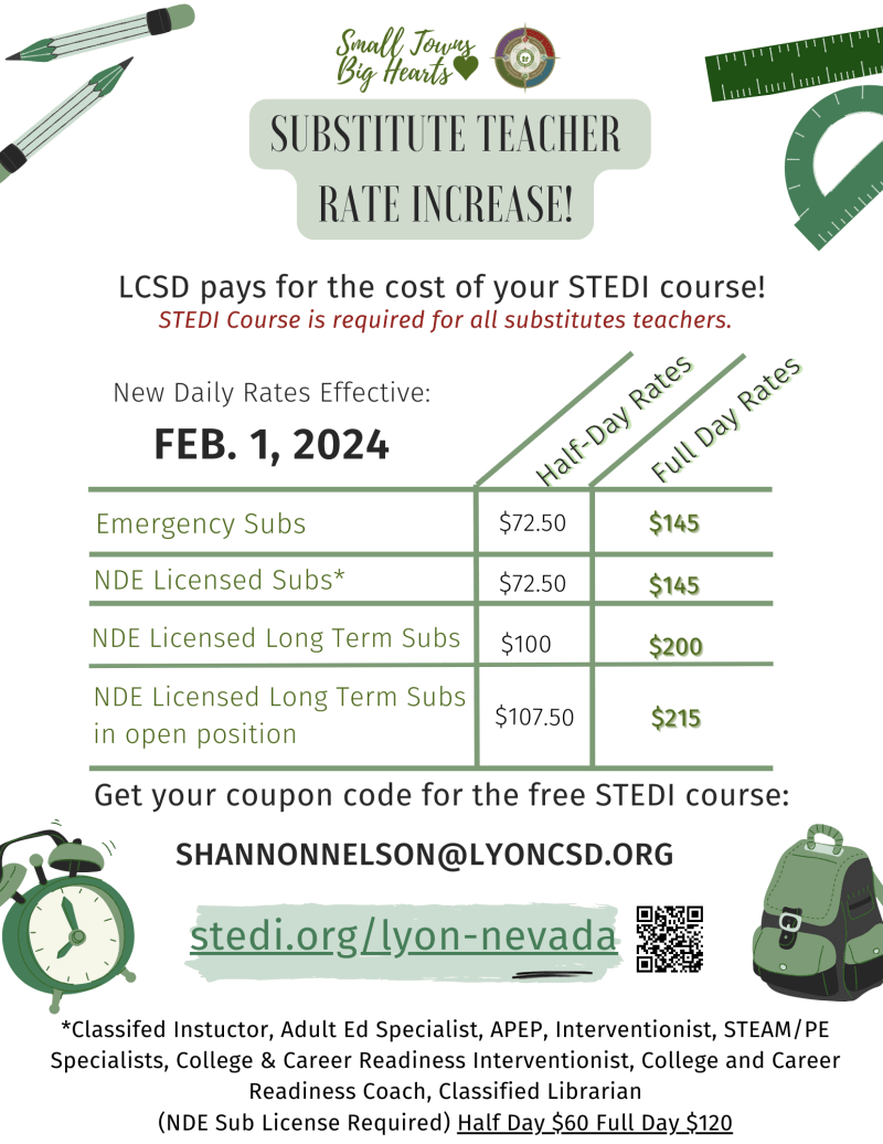 Substitute Teacher Salary