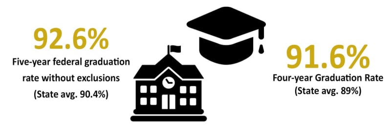 preventing school exclusions