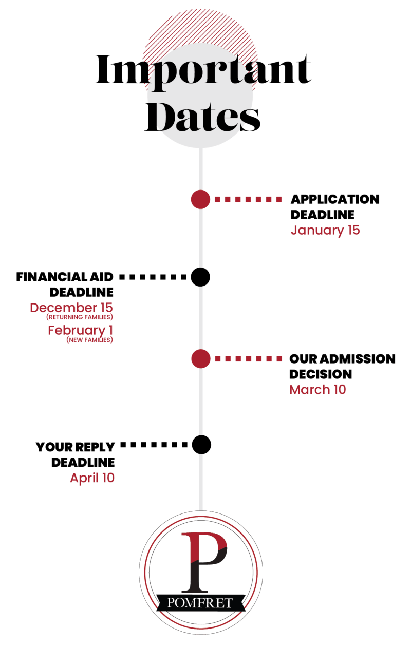 Important Admissions Dates - Pomfret School