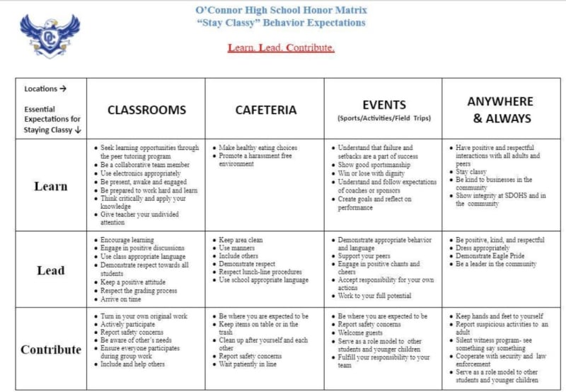 school matrix