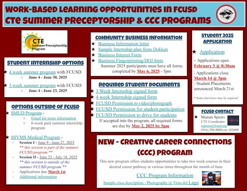 how much does ccc pay