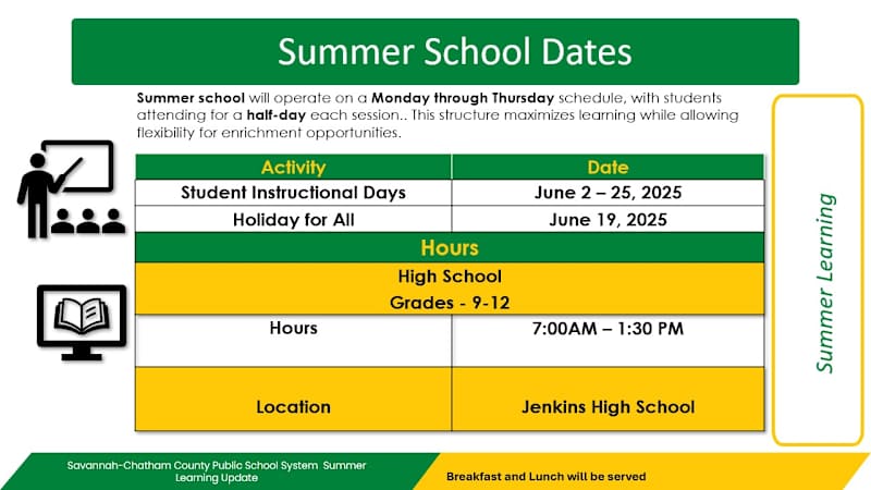 all school information