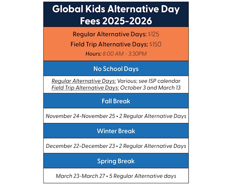sam international fee structure
