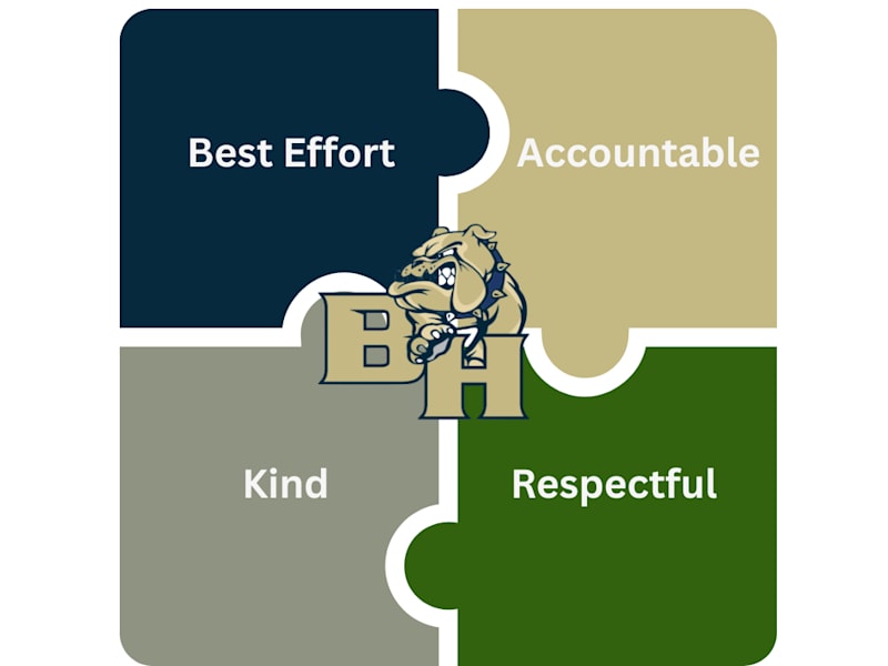 school effort grades