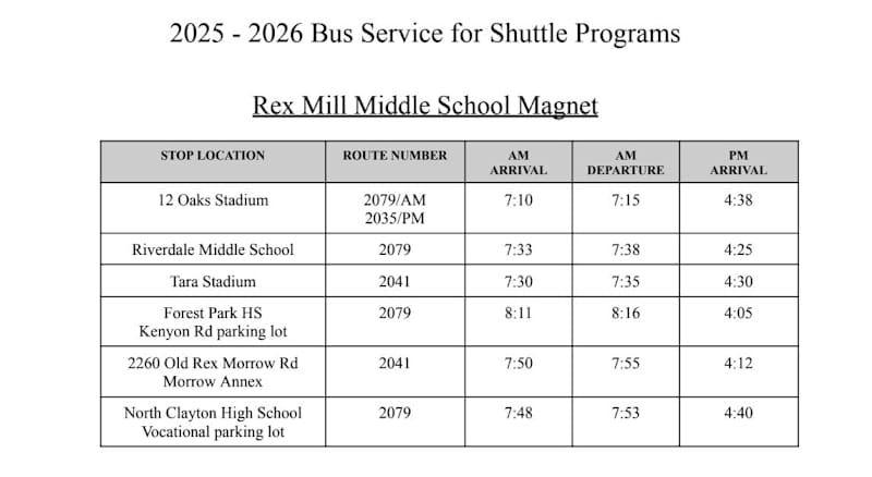 Magnet Program - Rex Mill Middle School