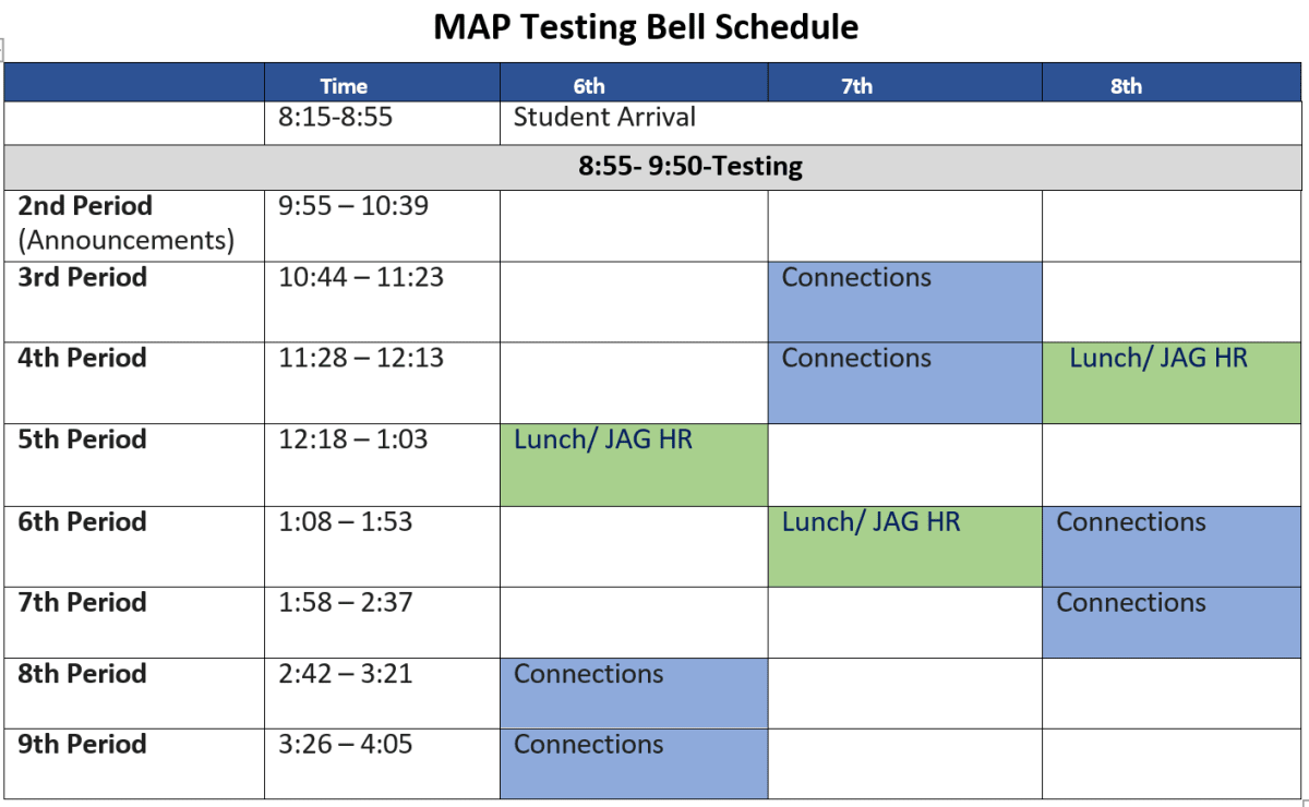 Bell Schedules - Webb Bridge Middle School