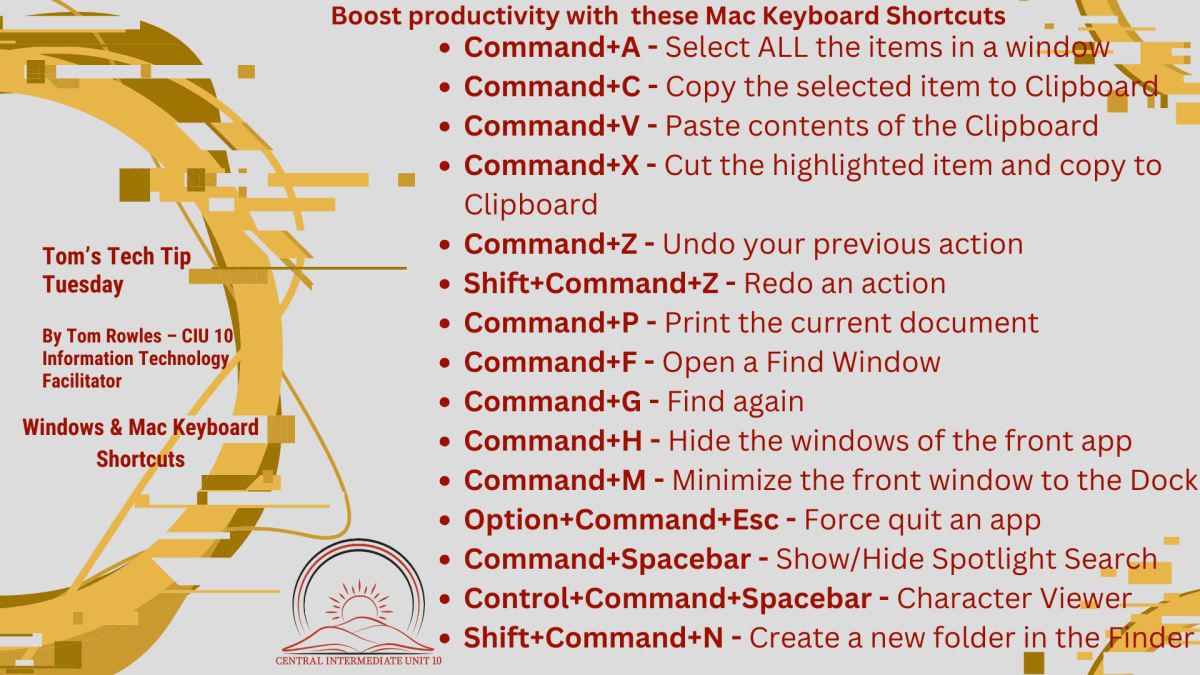 Information Technology - Central Intermediate Unit 10