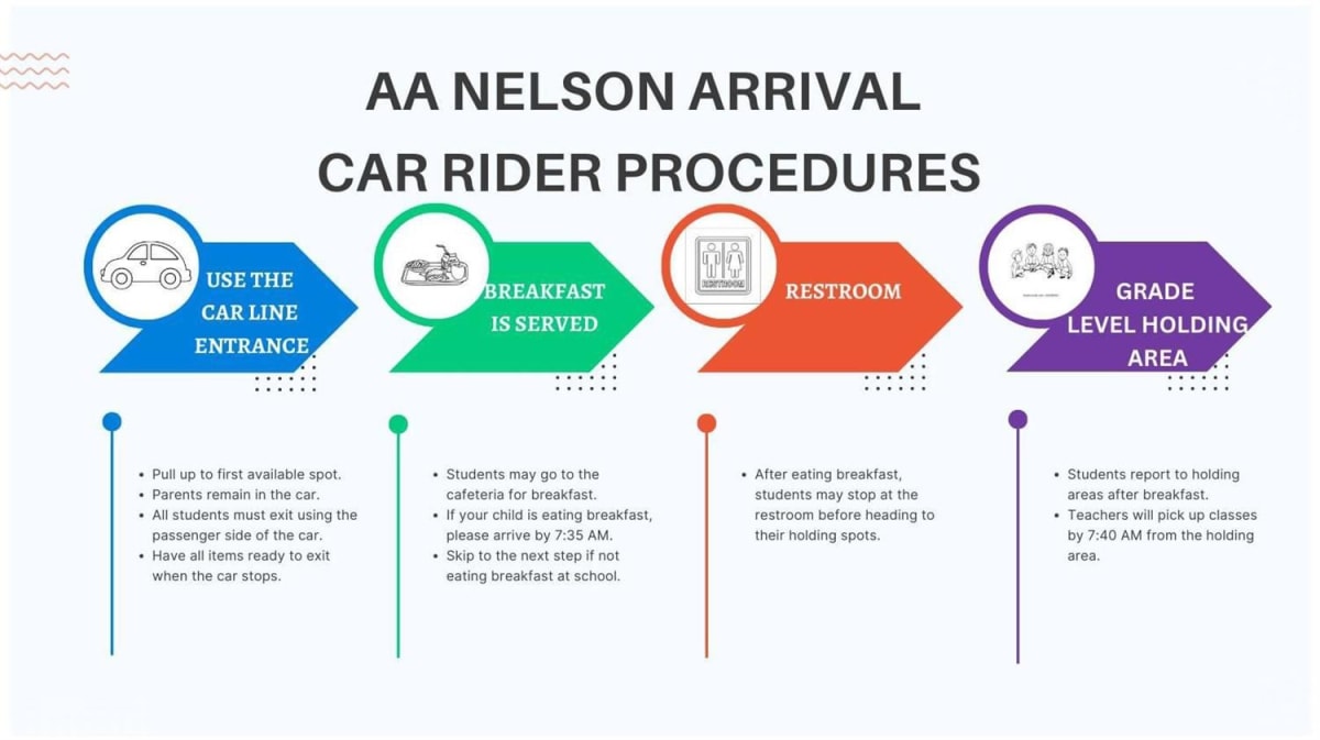 Home - Nelson Elementary