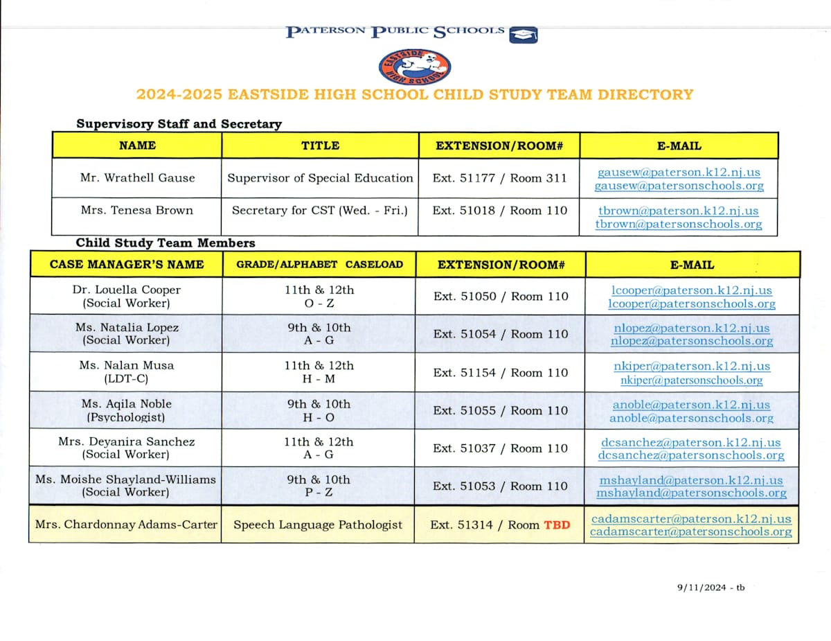 Child Study Team Directory - Eastside High School