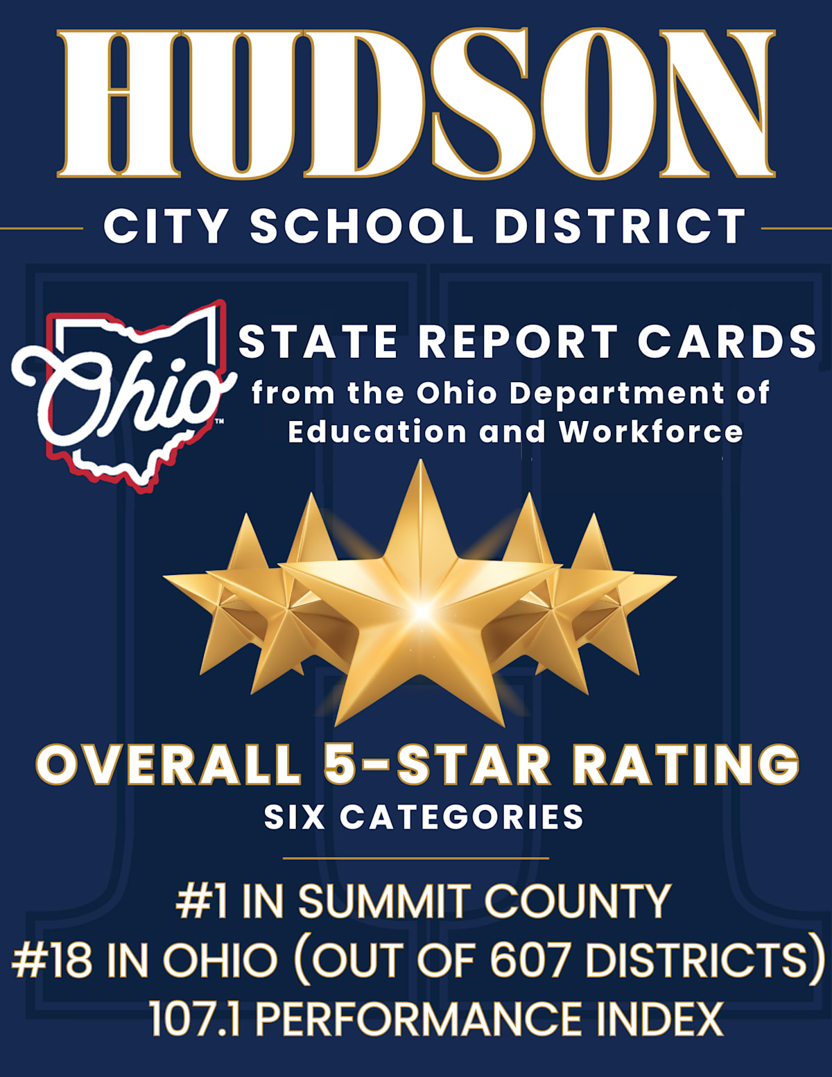 Home - East Woods Intermediate