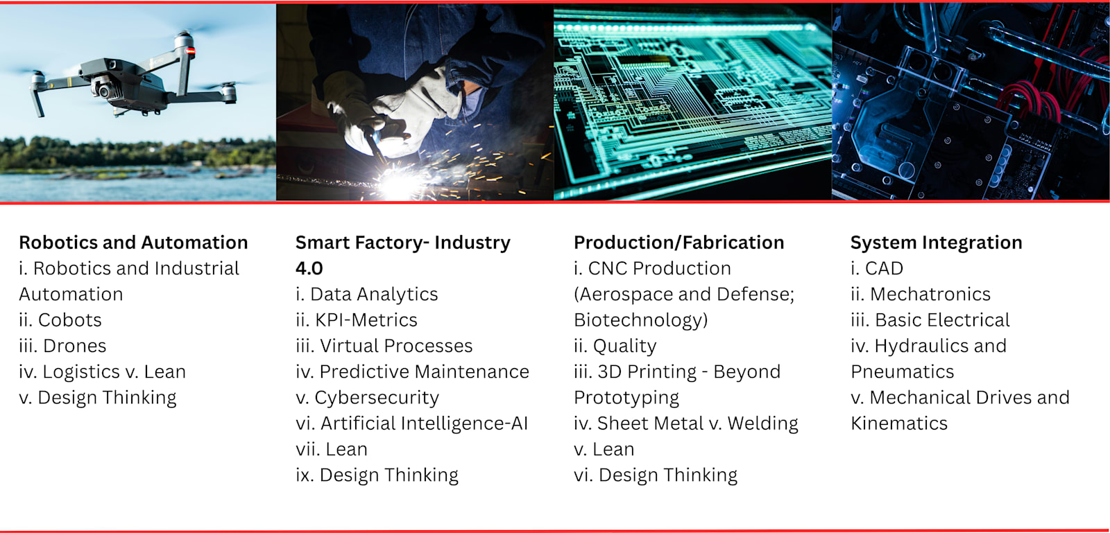 RiverTech at Goodwin University, Connecticut's First Technical Magnet ...