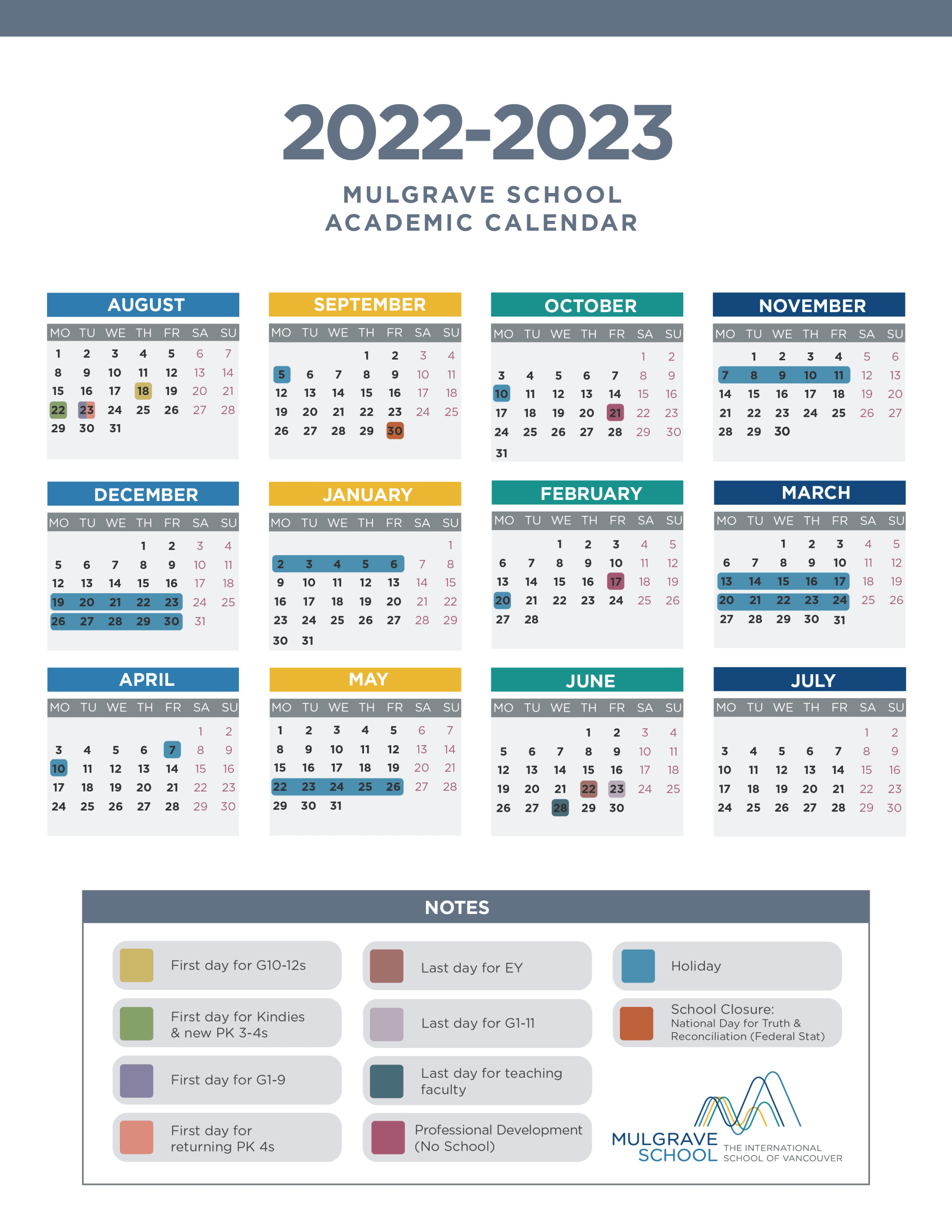 Middle School News - Mulgrave School