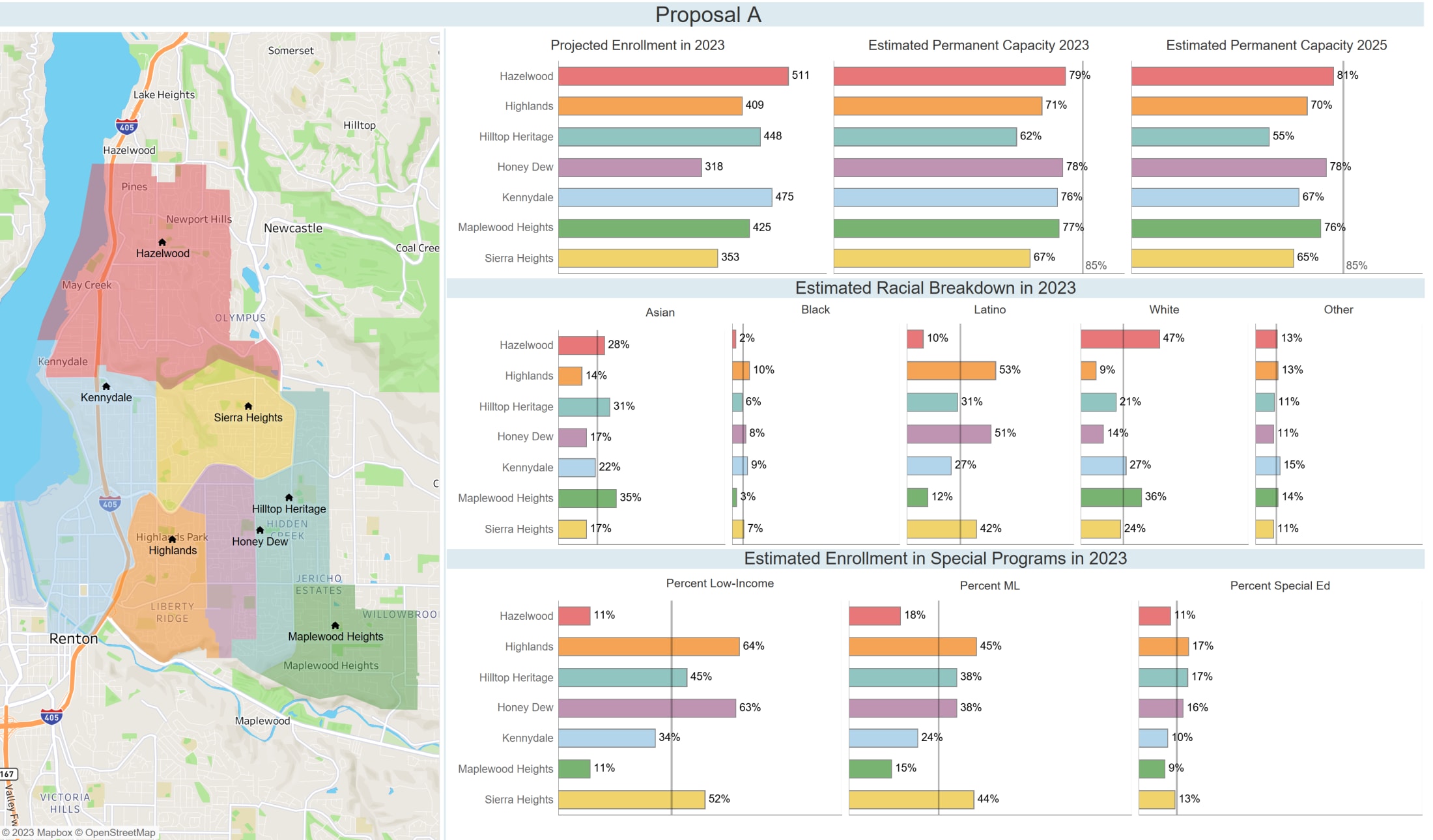 Renton School Board passes school realignment plan with a vote of 2-0 ...