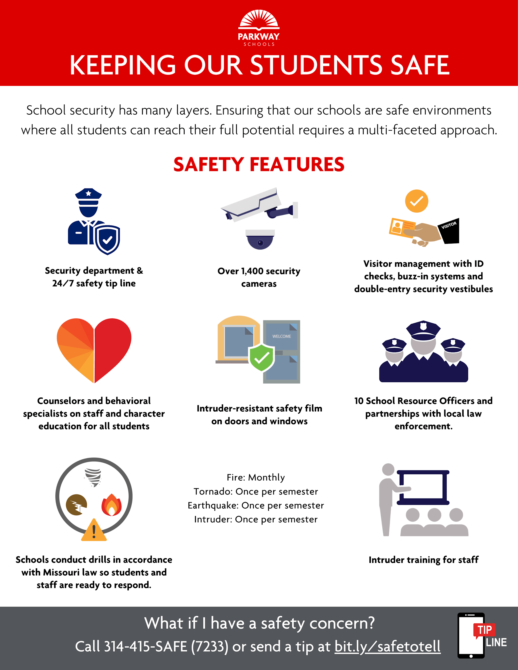 school security guidance