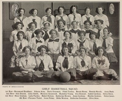 Our History Santa Barbara Unified School District