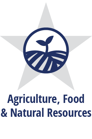 Career Clusters Agriculture Food And Natural Resources Principles Of