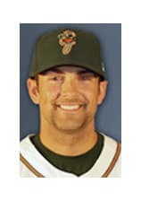 Ryan Goetz's Instagram, Twitter & Facebook on IDCrawl