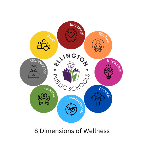 School Wellness Logo Wellness Health Logo Images – Browse 1,893,433