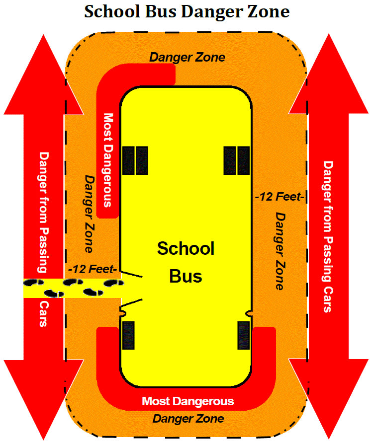 Bus Safety | News Details - Effingham County Schools