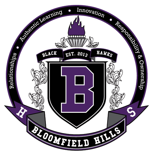 GIDAS Fundraising Leaderboard – miRcore