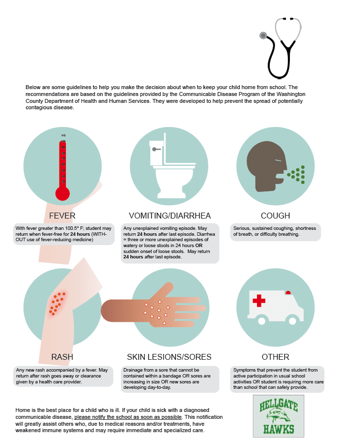 Is My Child Too Sick for School? - Hellgate Elementary School District
