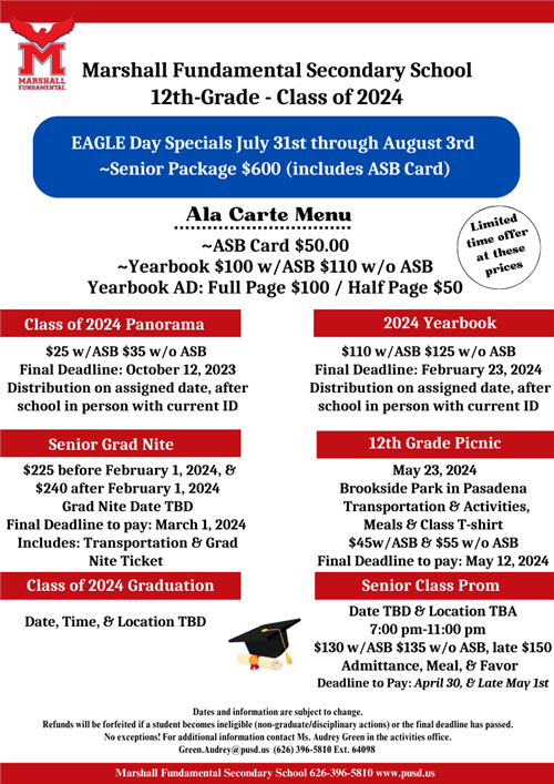 Twelfth Grade Grade 12 Geography New Curriculum Unit 1 Part 1