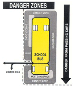 10 Rules Of School Bus Safety
