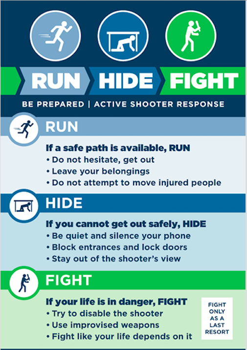 school intruder protocol