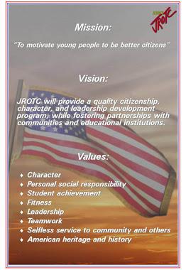 Jrotc Leadership Principles Home Air Force Junior ROTC Learning