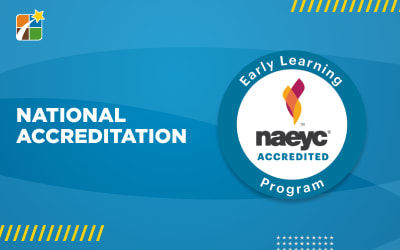 Naeyc Accreditation Logo Preschool – People Incorporated