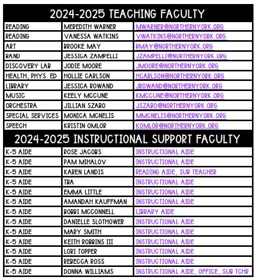 Staff Directory - Northern Elementary School