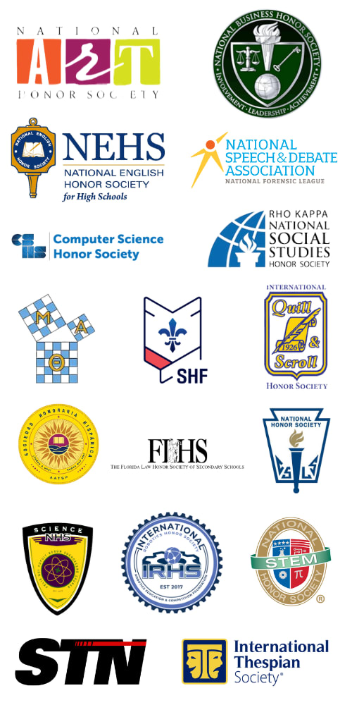 Societies Meaning Creating New Social Orders: Colonial Societies,